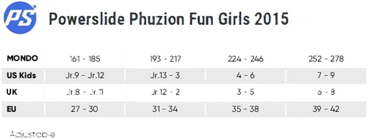 Powerslide Phuzion Orbit Girls Adjustable Inline Skates – Extreme ...